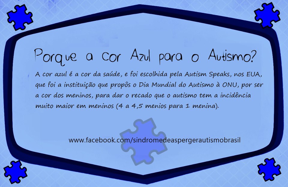 ONG ABRACEI AUTISMO: Por que a cor azul para o Autismo?